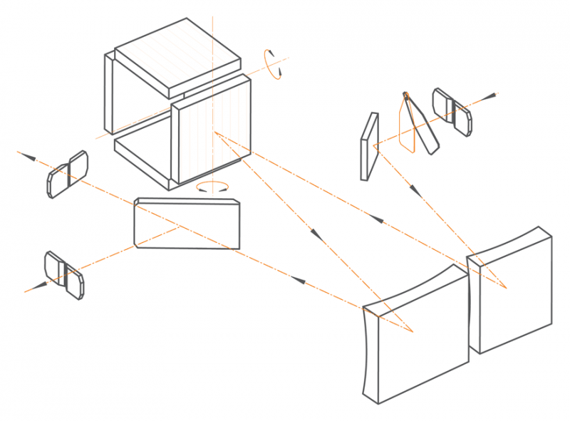 Description of monochromator-spectrograph MS520 • SOL instruments